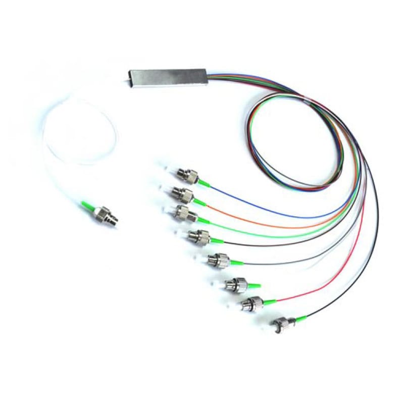 PLC Splitter (Fiber Optical Planar Lightwave Circuit Splitter ...