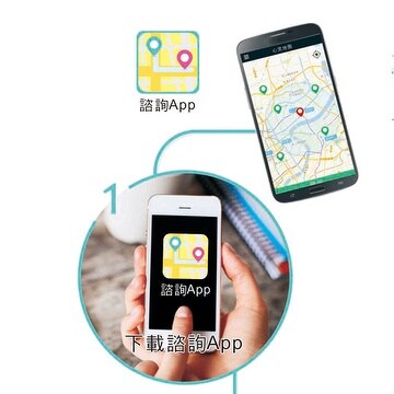 UBER Style Health Care System | Taiwantrade