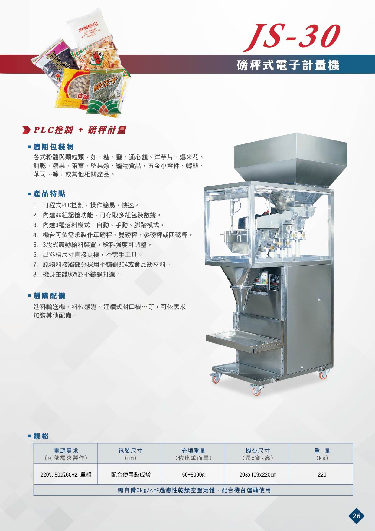 JS-30 Electronic Weighing Machine | Taiwantrade