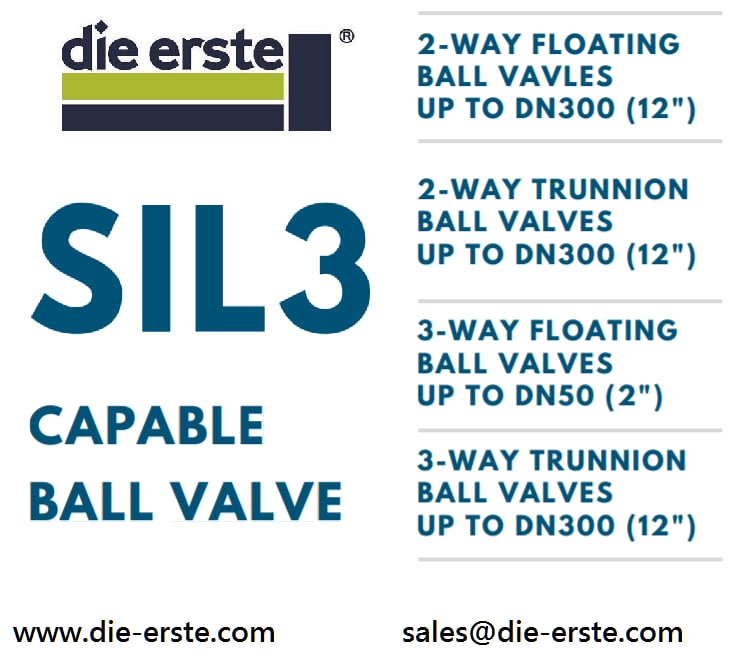 SIL Certified Floating & Trunnion Ball Valves | Taiwantrade