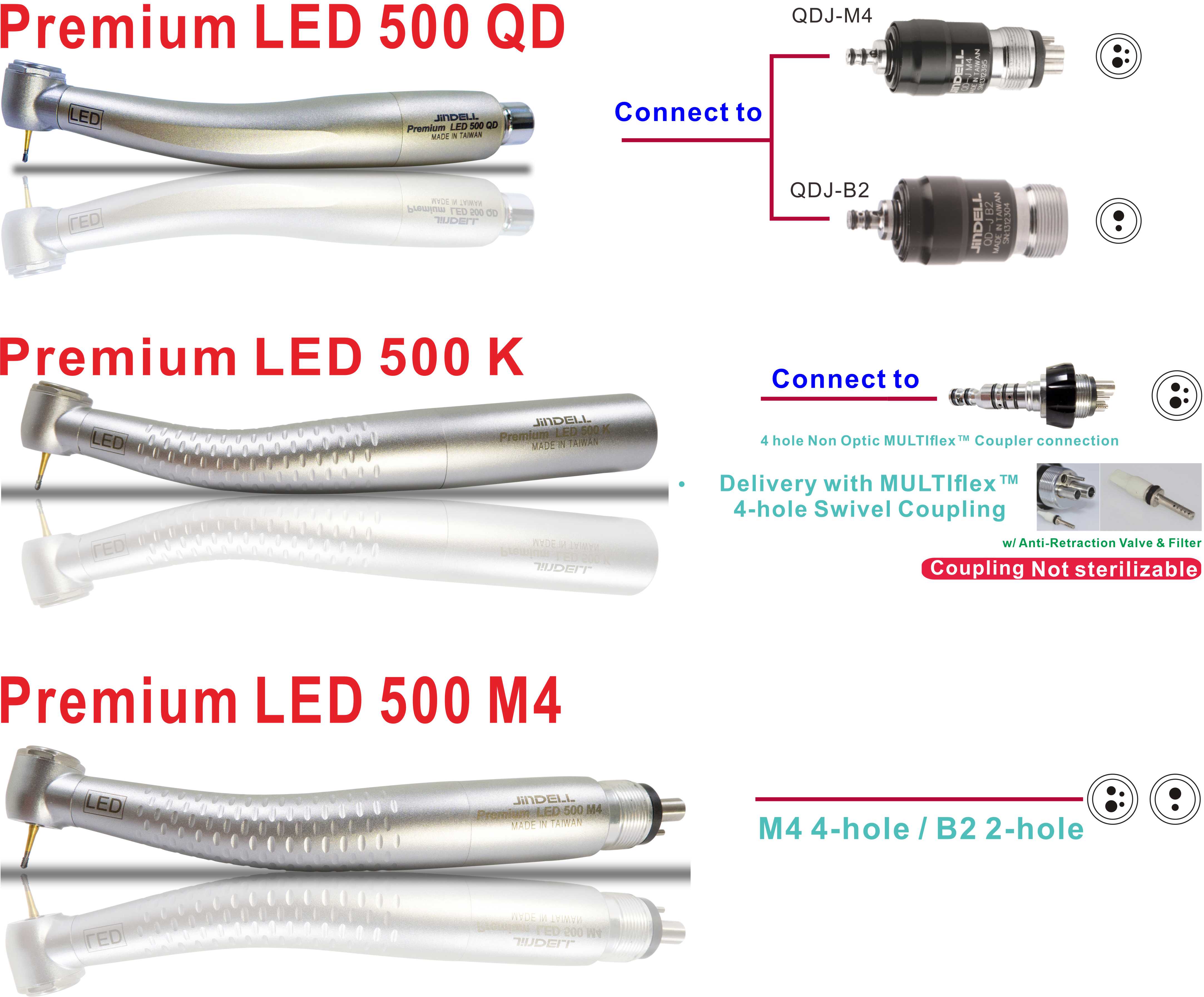LED GENERATOR INCORPORATED IN DENTAL HANDPIECE SERIES- 5x LED 5-NOZZLE ...