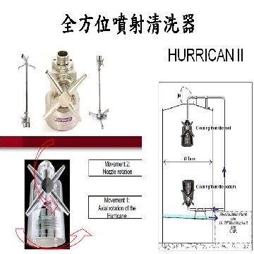 Hurricane II ROTATING JET-WASHER 360°SELF-CLEANING,360° PERFECT ...