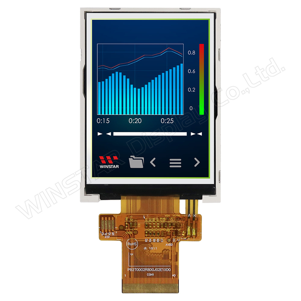 2.8" IPS TFT LCD | Taiwantrade
