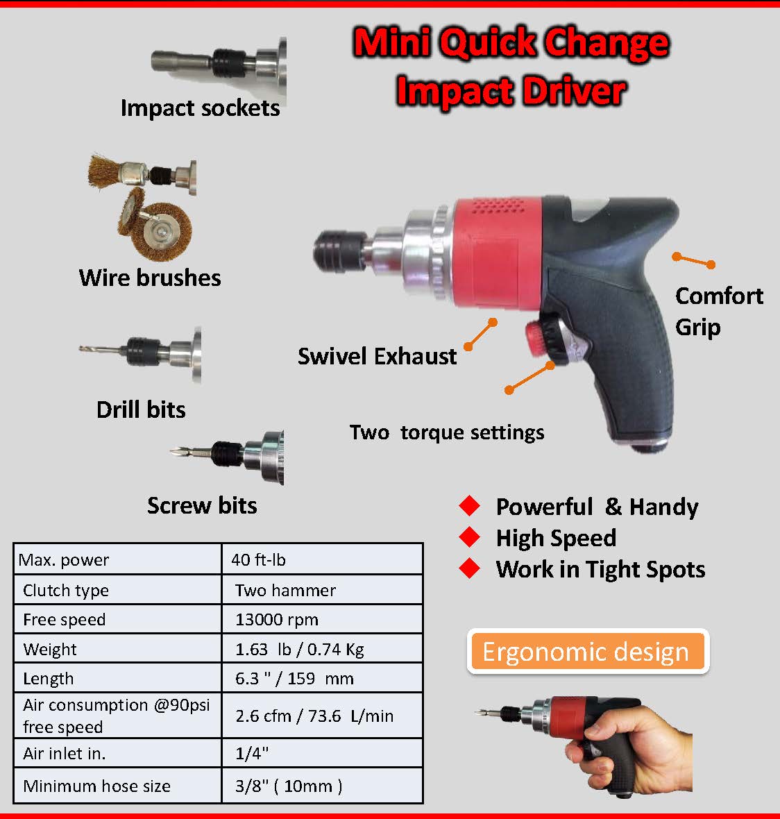Mini Quick Change Impact Driver | Taiwantrade
