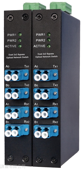 Dual Optical Bypass Switch | Taiwantrade