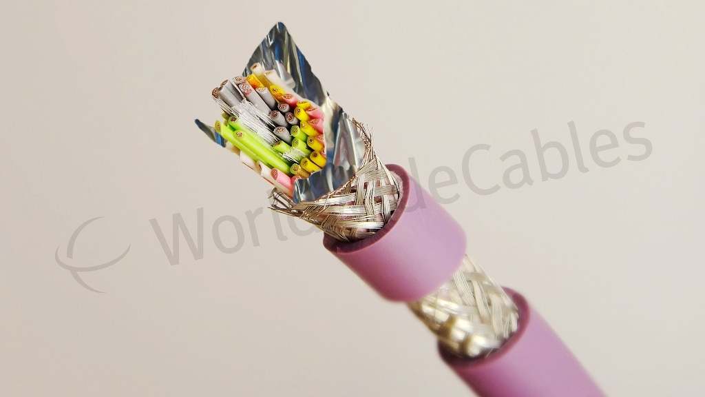 WorldwideCables - UL/CSA approved Cable | Taiwantrade