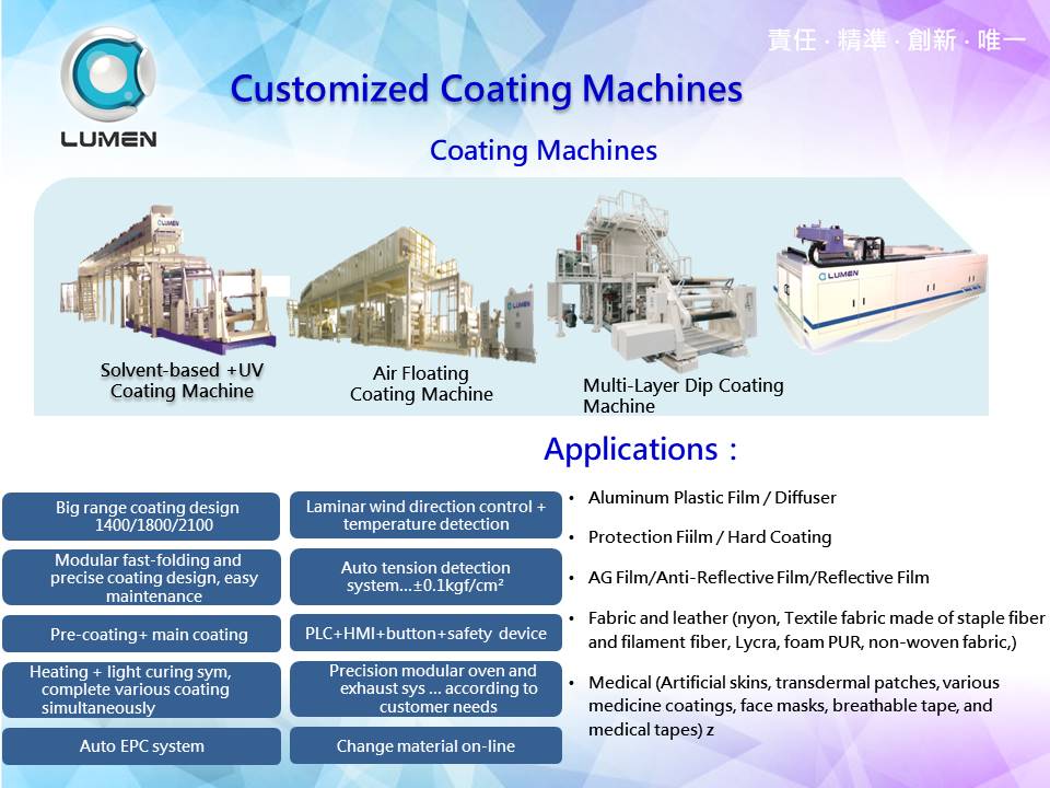 Coating Machines | Taiwantrade