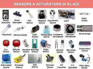 Basic Sensor Experimental Lab | K & H MFG. CO., LTD.