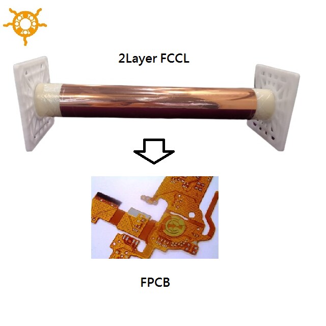 COF FCCL-2層フレキシブル銅張積層板-38um PI with 2um銅-両面タイプ | Taiwantrade.com