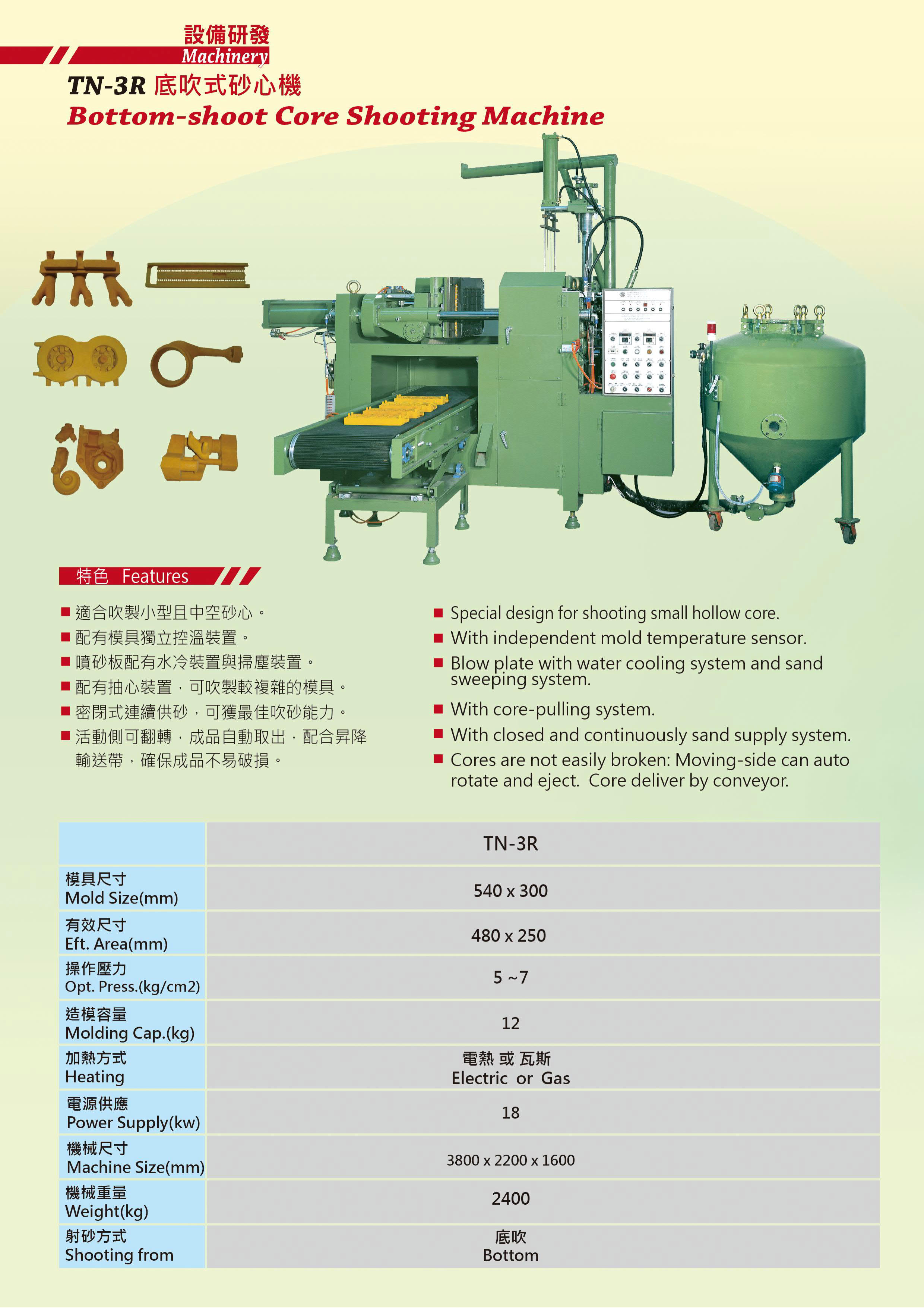Machinery Design-Core Shooting Machine | Taiwantrade