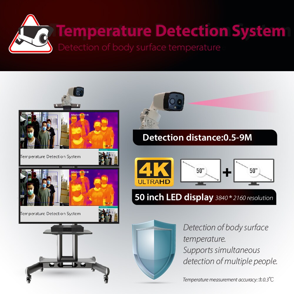 New Temperature Detection System | Taiwantrade