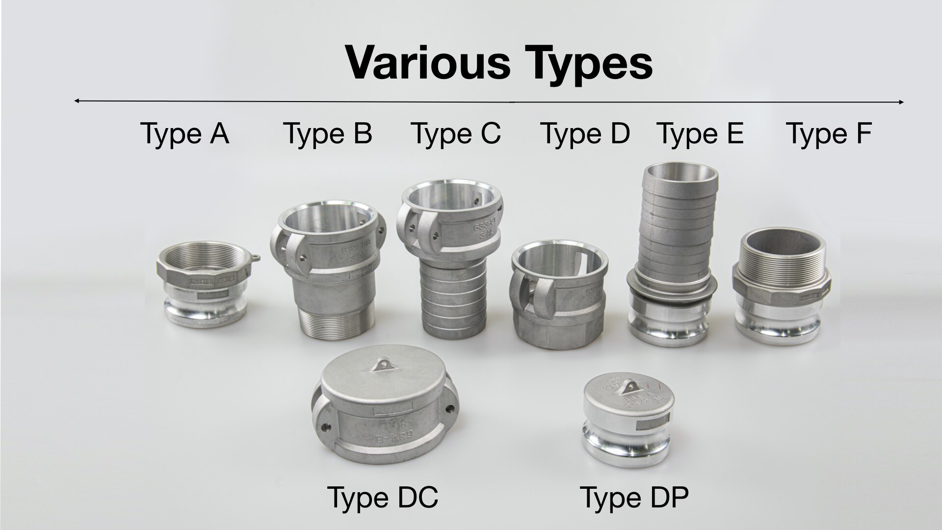 Camlock Couplings / Cam & Groove Couplings | Taiwantrade