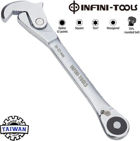 Dual Head Self-Locking Adjustable Quick Ratchet Wrench, 14-32mm ...